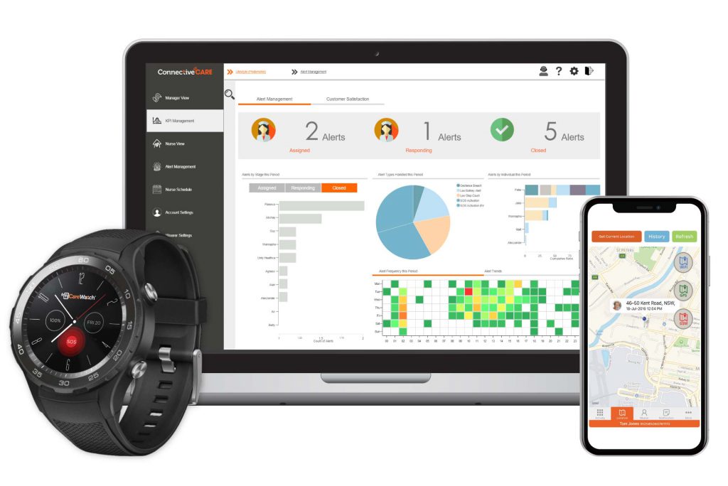 Home - WingArc Australia