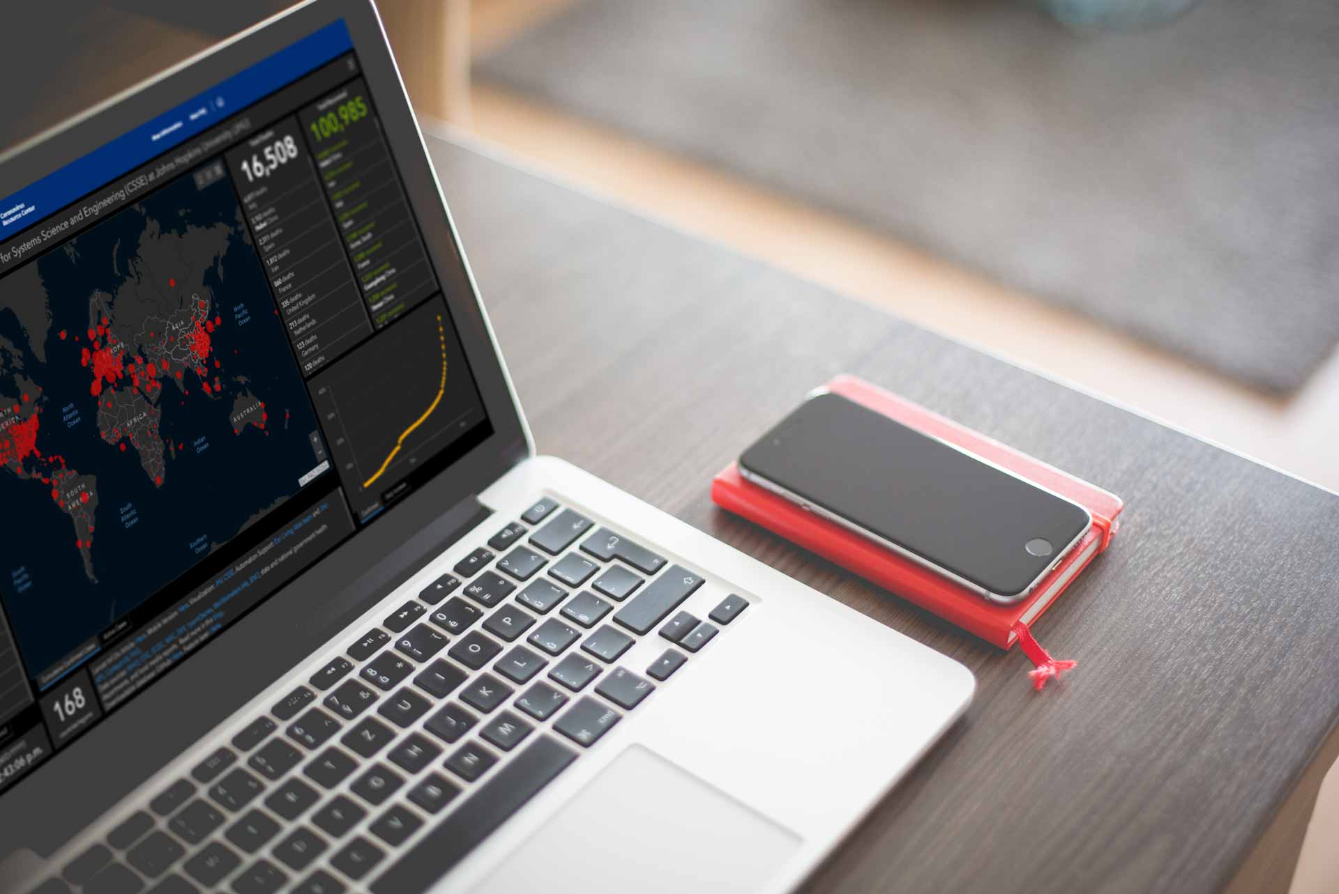 Data In The Time of Corona - WingArc Australia