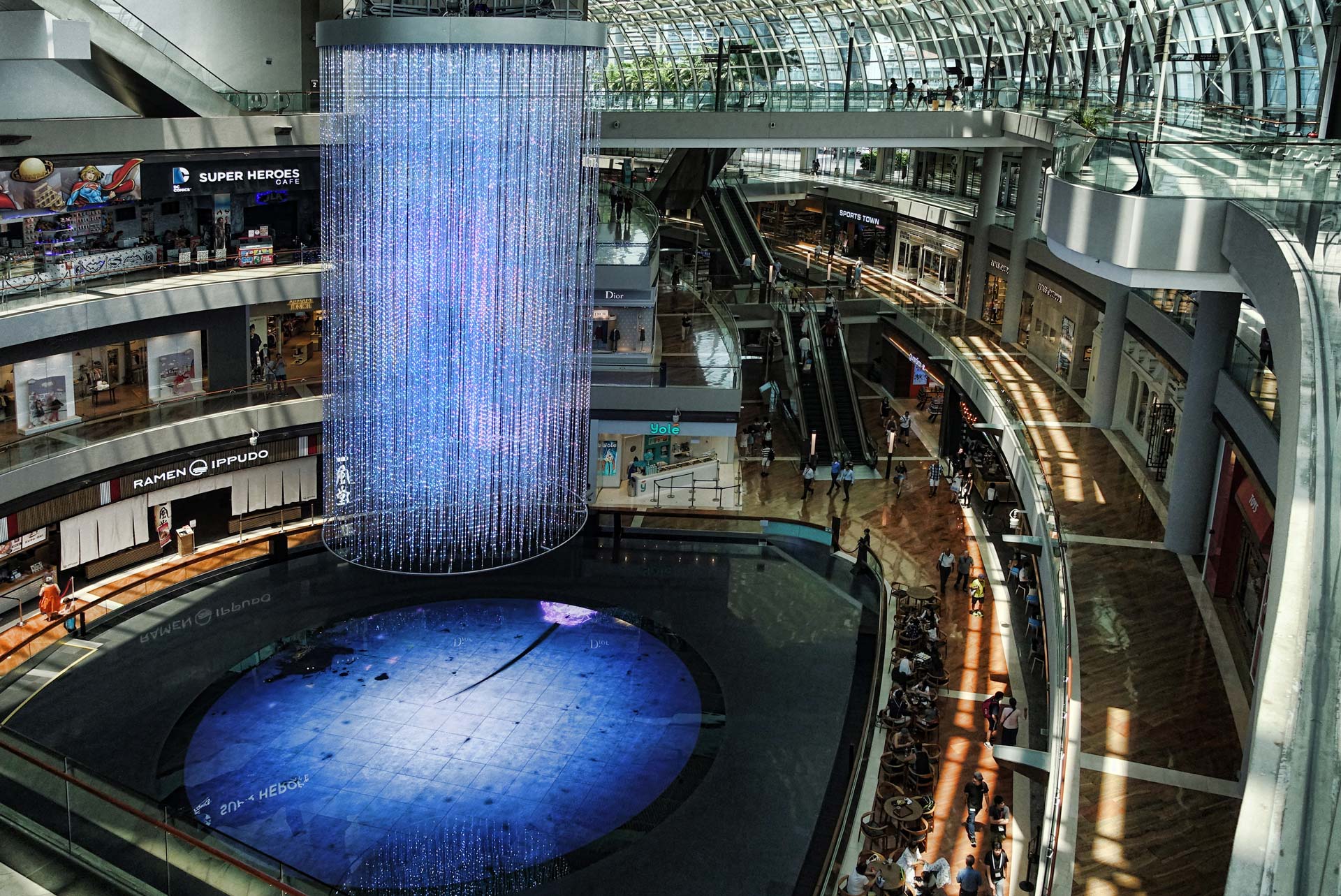 Retail Metrics: Top 10 KPIs You Should Be Tracking In Your Stores