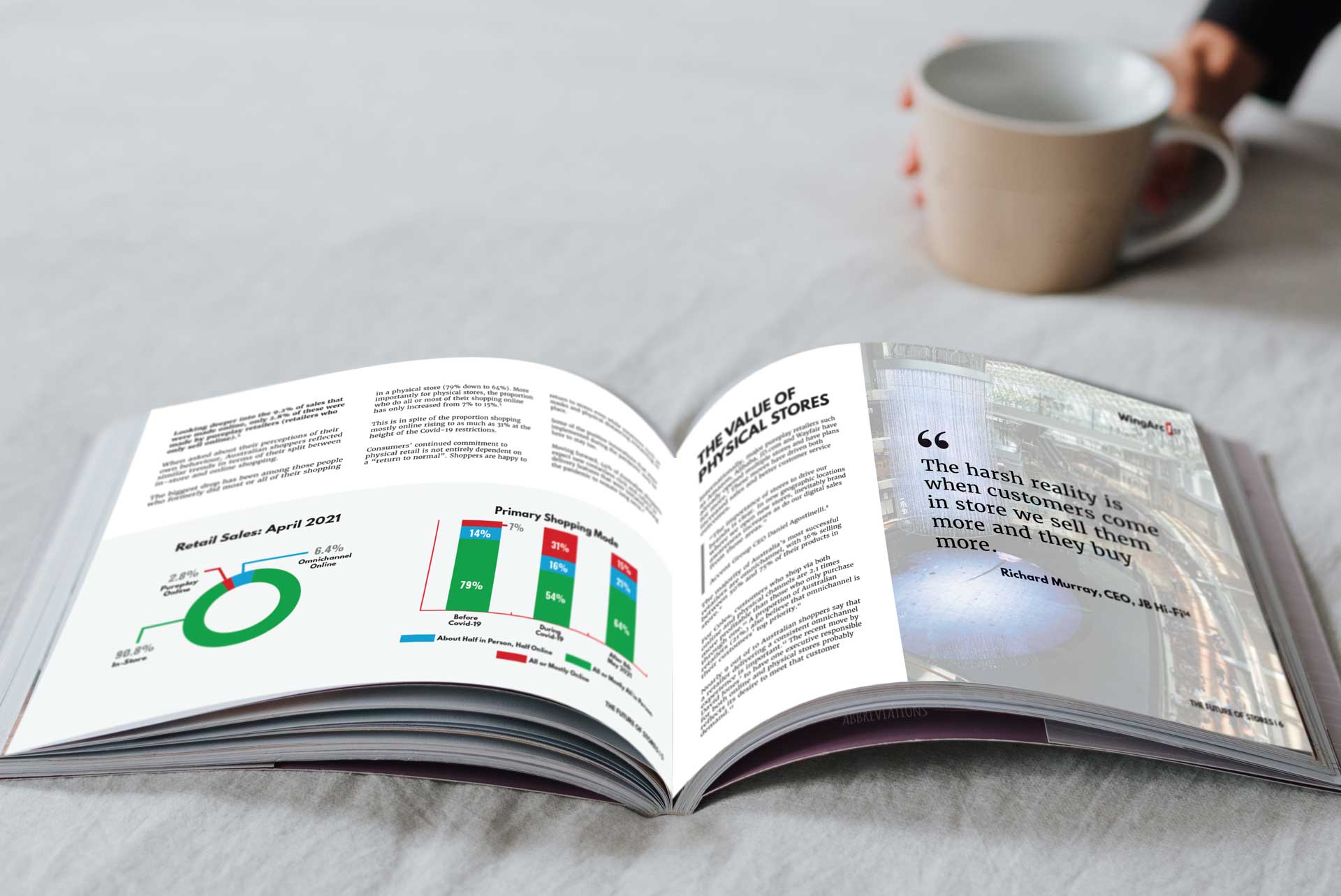 Company - WingArc Australia