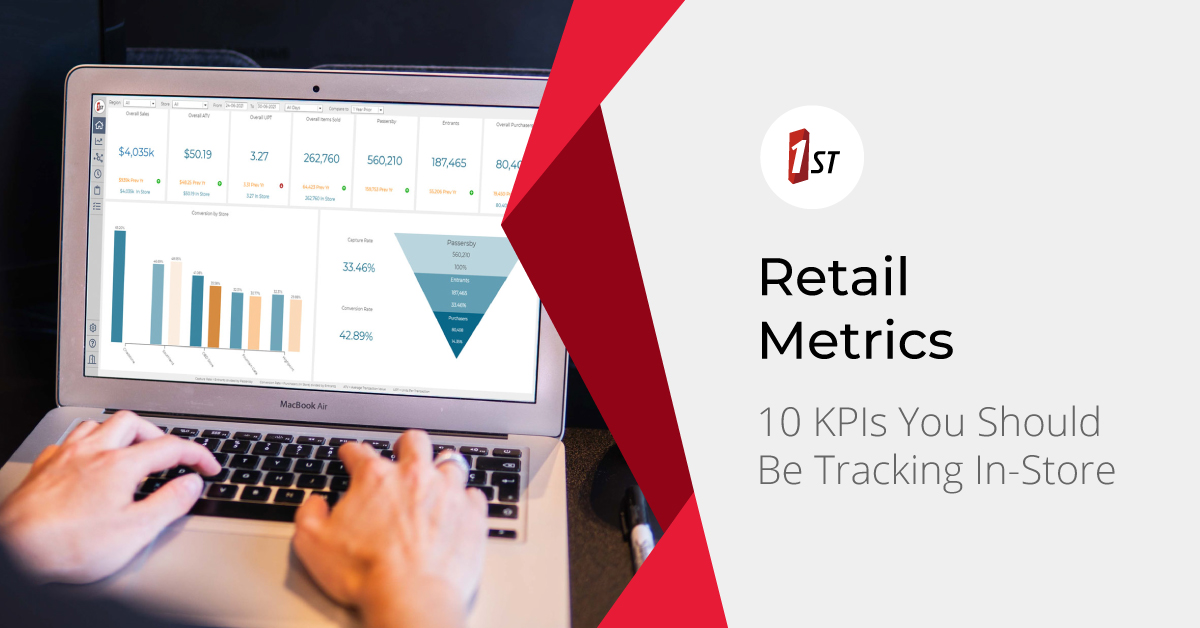 Retail Metrics: Top 10 KPIs You Should Be Tracking In Your Stores