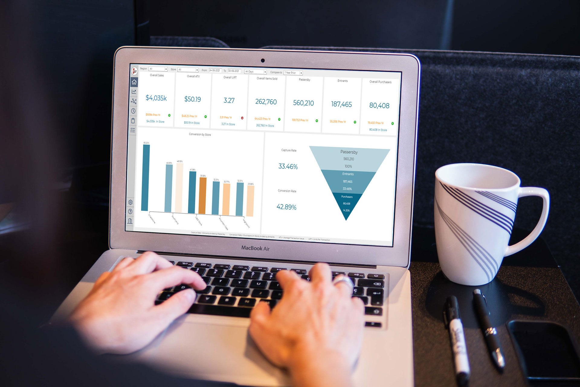 Australian Bureau of Statistics Census TableBuilder - WingArc Australia